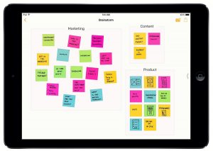 Post it Plus, a simple tool for a complicated life - Startupik ...